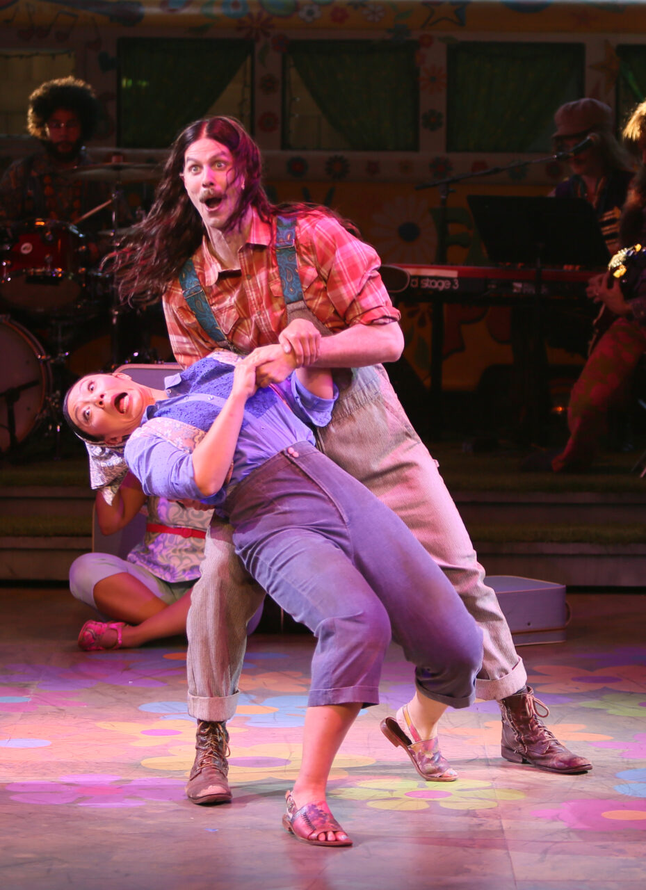 Do You Want to Know a Secret? Behind the Music of As You Like It with ...